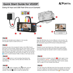 VHS to Digital Converter with 5" HD Screen AV + S-Video – PORTTA