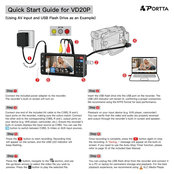 VHS to Digital Converter with 5" HD Screen AV + S-Video – PORTTA